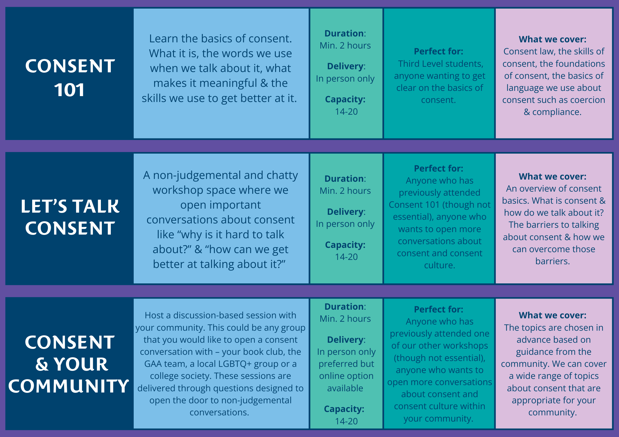 How to Get Involved - We-Consent